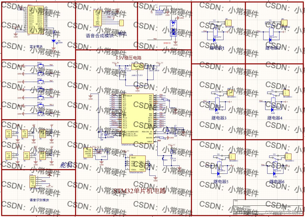 基于stm32语音贩卖机系统stm32开发实例基于stm32售货机的功能 Csdn博客