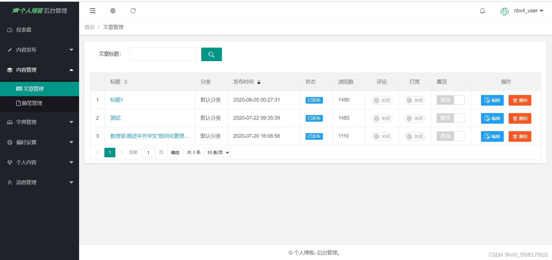 开发的博客系统， java,ssm,maven,springboot,layui-CSDN博客