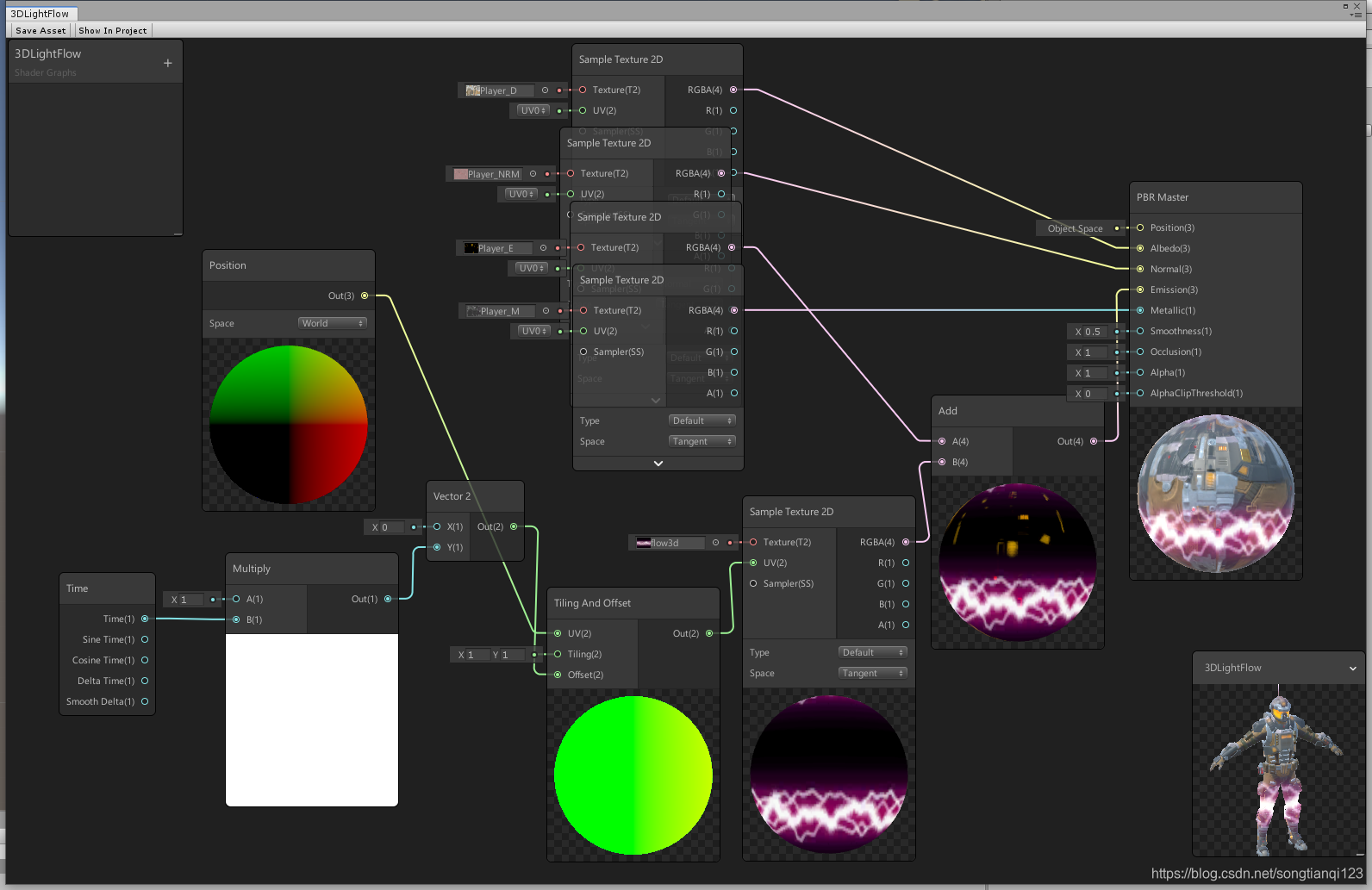 [ShaderGraph]07.2D和3D流光效果_shader graph 2d 发光-CSDN博客