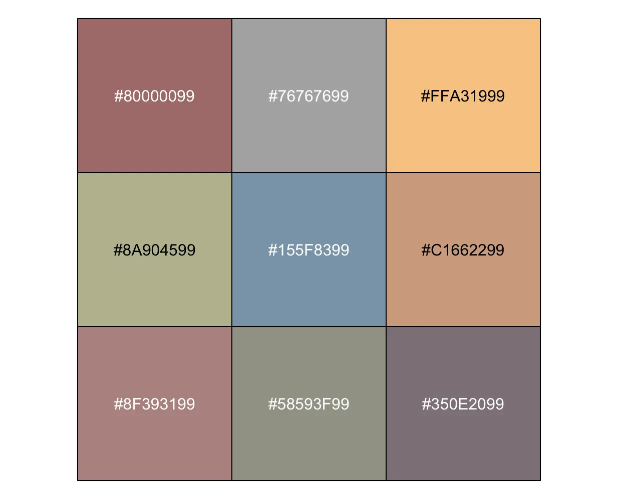 R 数据可视化 —— ggsci 配色-CSDN博客