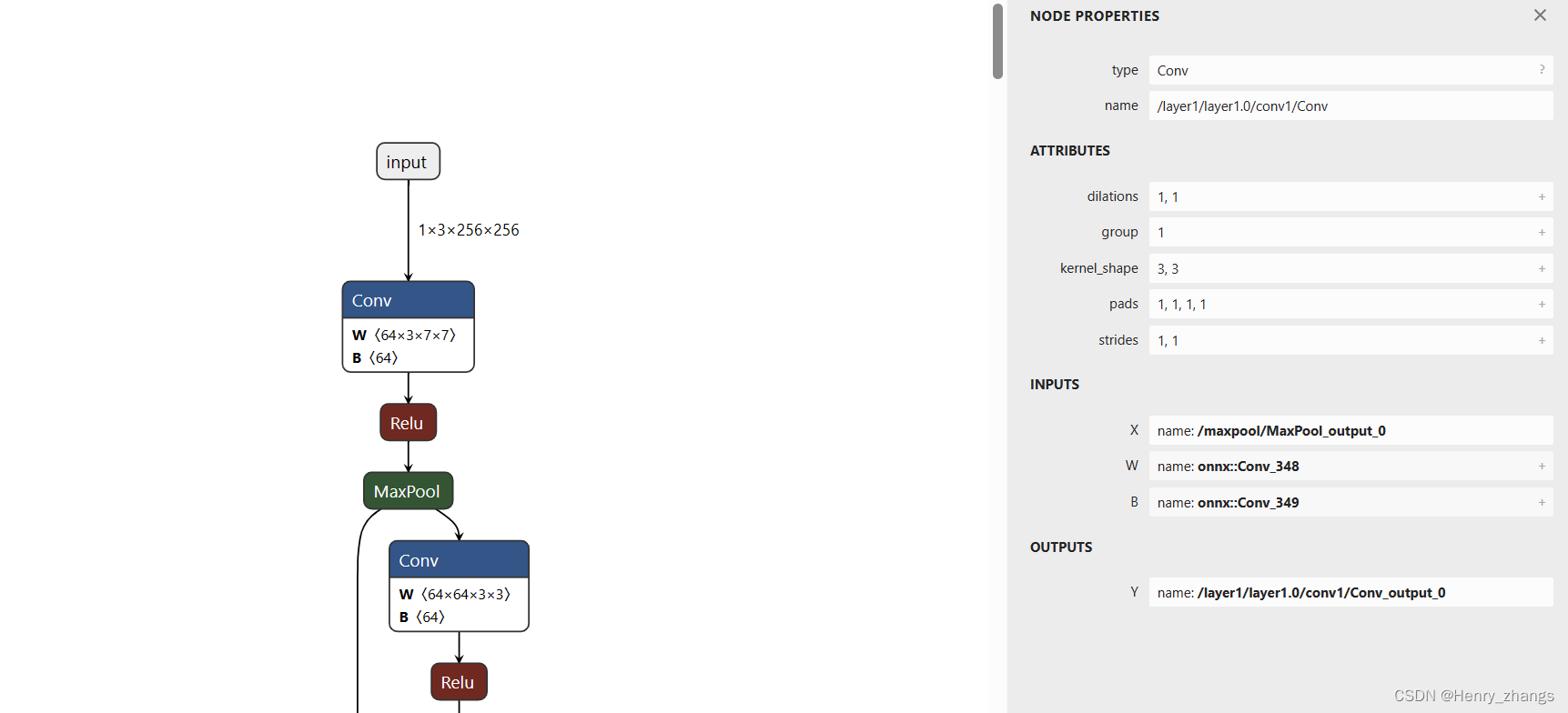 pytorch模型转ONNX_netron输入的维度[1,3,256,256]-CSDN博客