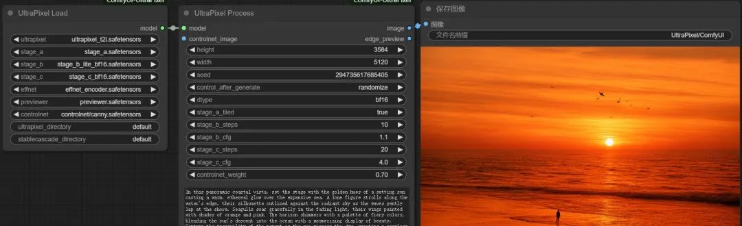 UltraPixel | 华为开源模型，直出 6K 分辨率图片，效果比肩Midjourney!-CSDN博客
