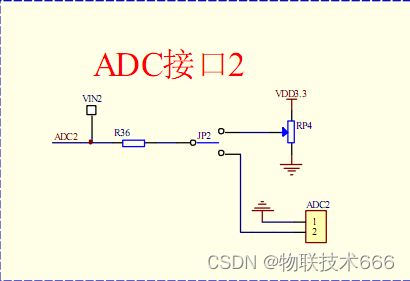【嵌入式单片机实战开发】STM32F103的ADC功能开发（物联技术666）_stm32f103r6的adc-CSDN博客