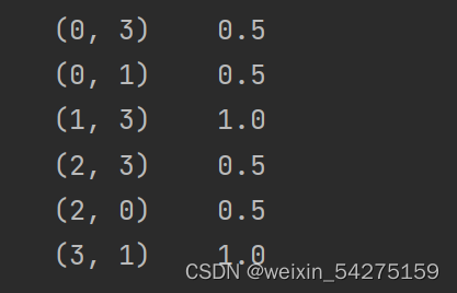 Row-normalize sparse matrix_integers to negative integer powers are not allowe-CSDN博客
