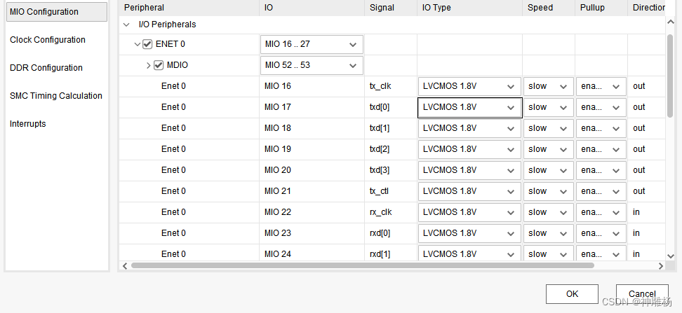 zynq fmql45+ast88e1111 lwip的调试过程笔记。_88e1111复位时间-CSDN博客
