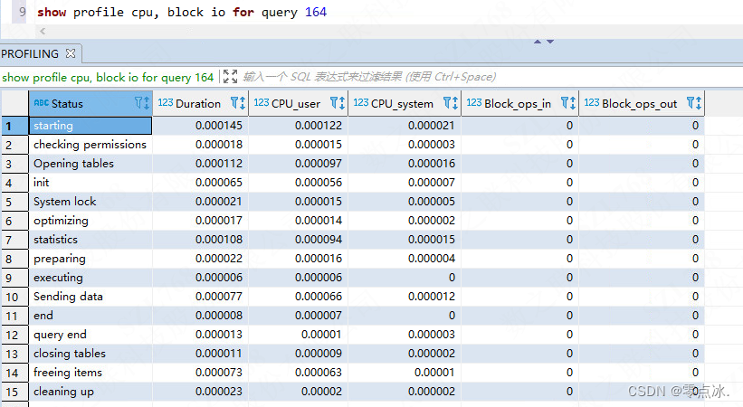 MySQL-慢sql优化思路_mysql慢sql优化-CSDN博客