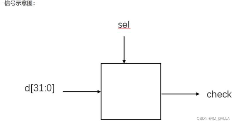 【verilog学习日常】—牛客网刷题—verilog快速入门—vl3 Csdn博客