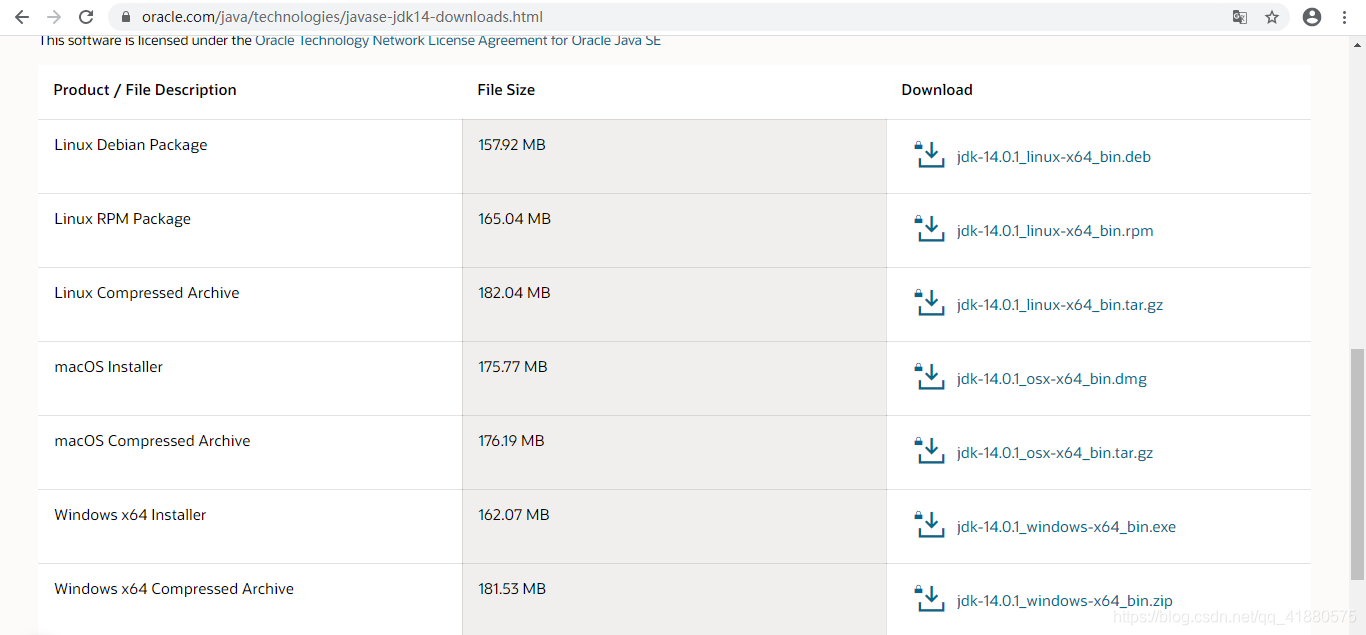 Ubuntu系统下安装和配置jdk14_ubuntu安装jdk14-CSDN博客