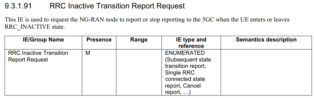 第5篇：RRC-Inactive态的支持_cm connected with rrc inactive-CSDN博客