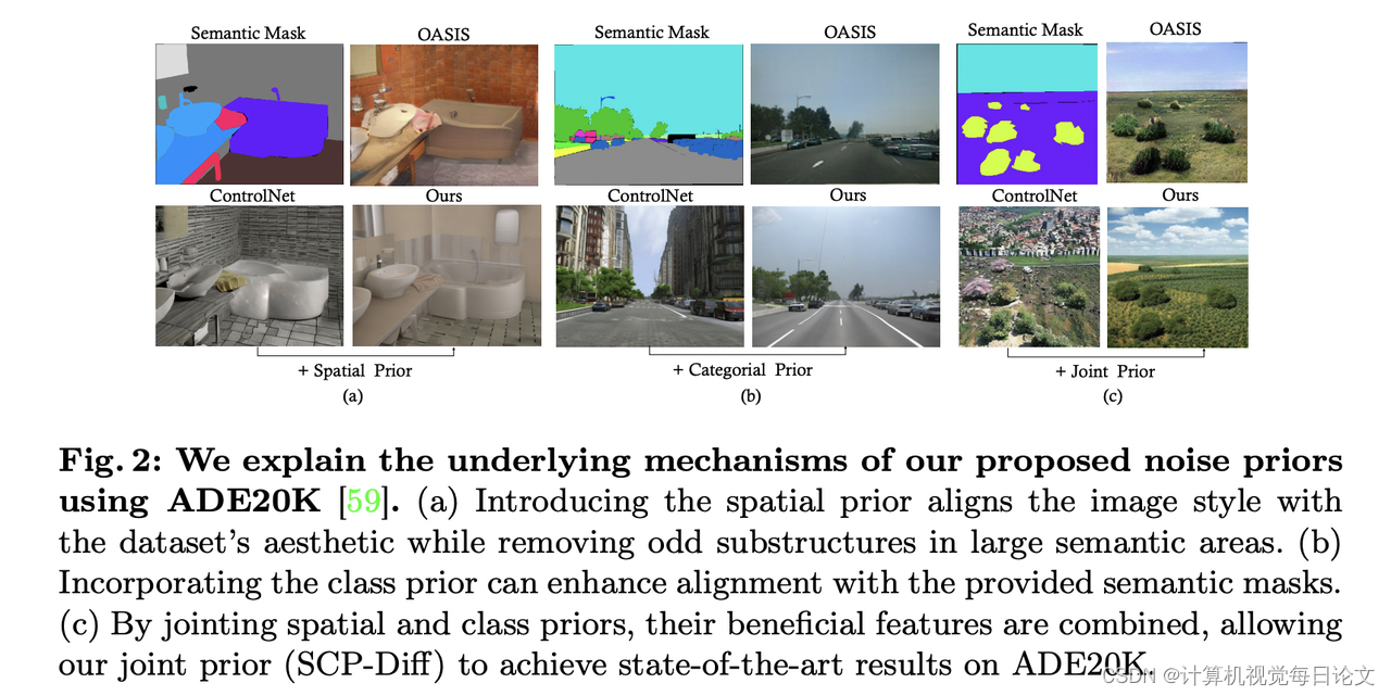 C论文--2024.3.18_onetracker: unifying visual object tracking with f-CSDN博客