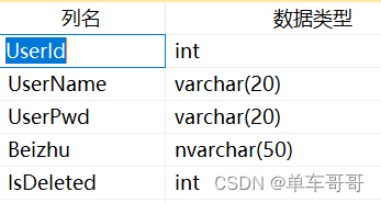 实习生数据更新：Sqlserver与Excel方法比较-CSDN博客