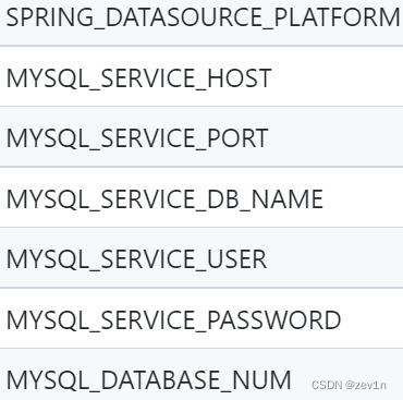 docker Desktop部署nacos单机和集群_docker desktop nacos-CSDN博客