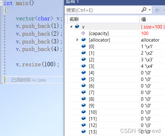 C++中vector的介绍、使用及迭代器失效问题-CSDN博客