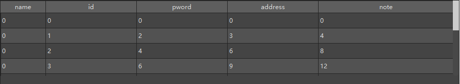 Qss界面美化3：QTableWidget美化-CSDN博客