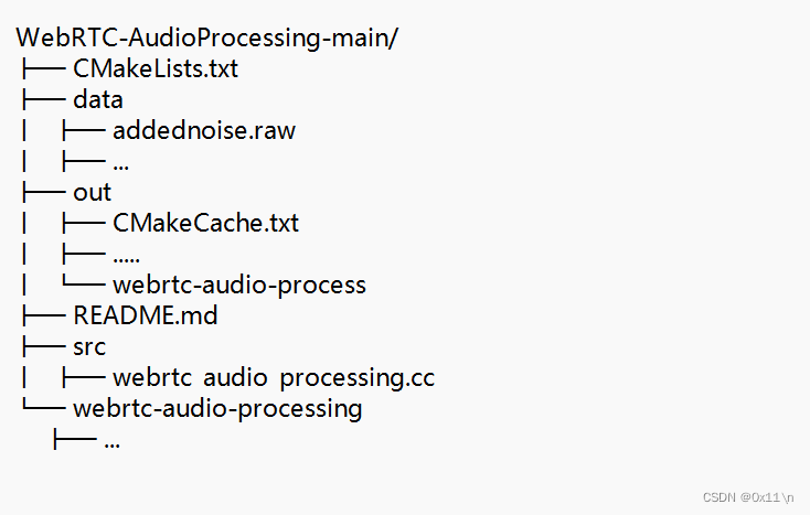 webRTC-audio-processing 编译-CSDN博客