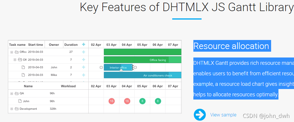 DHTMLXGantt 7.1.7 专业版Crack_dhtmlx gantt crack-CSDN博客