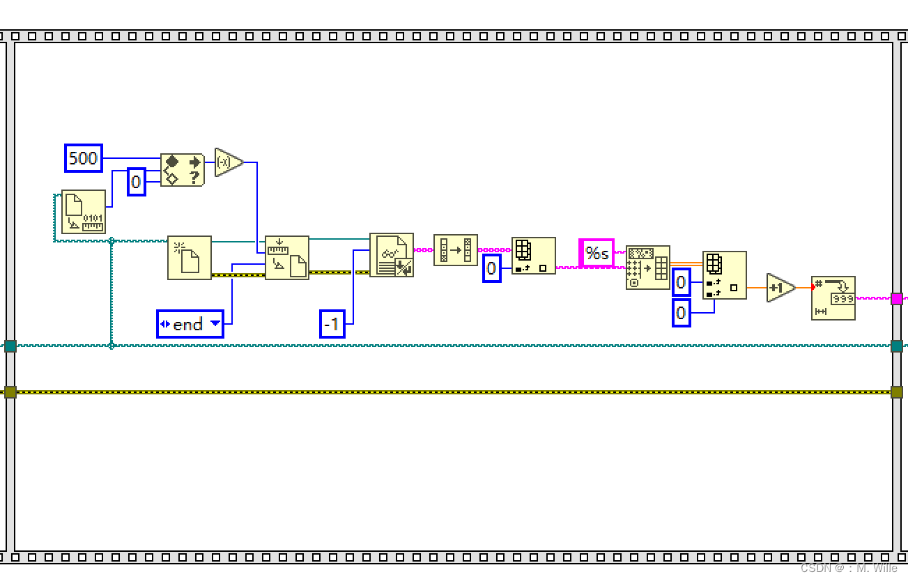 Labview 按日期创建excellabview创建excel文件 Csdn博客 