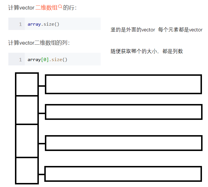 LeetCode 1380 - 1383_leetcode 1383变体-CSDN博客