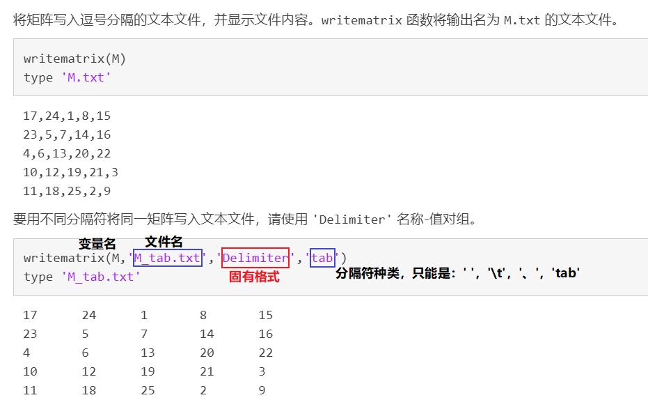 MATLAB与数学建模：变量与文件存取_matlab没有writecell函数-CSDN博客