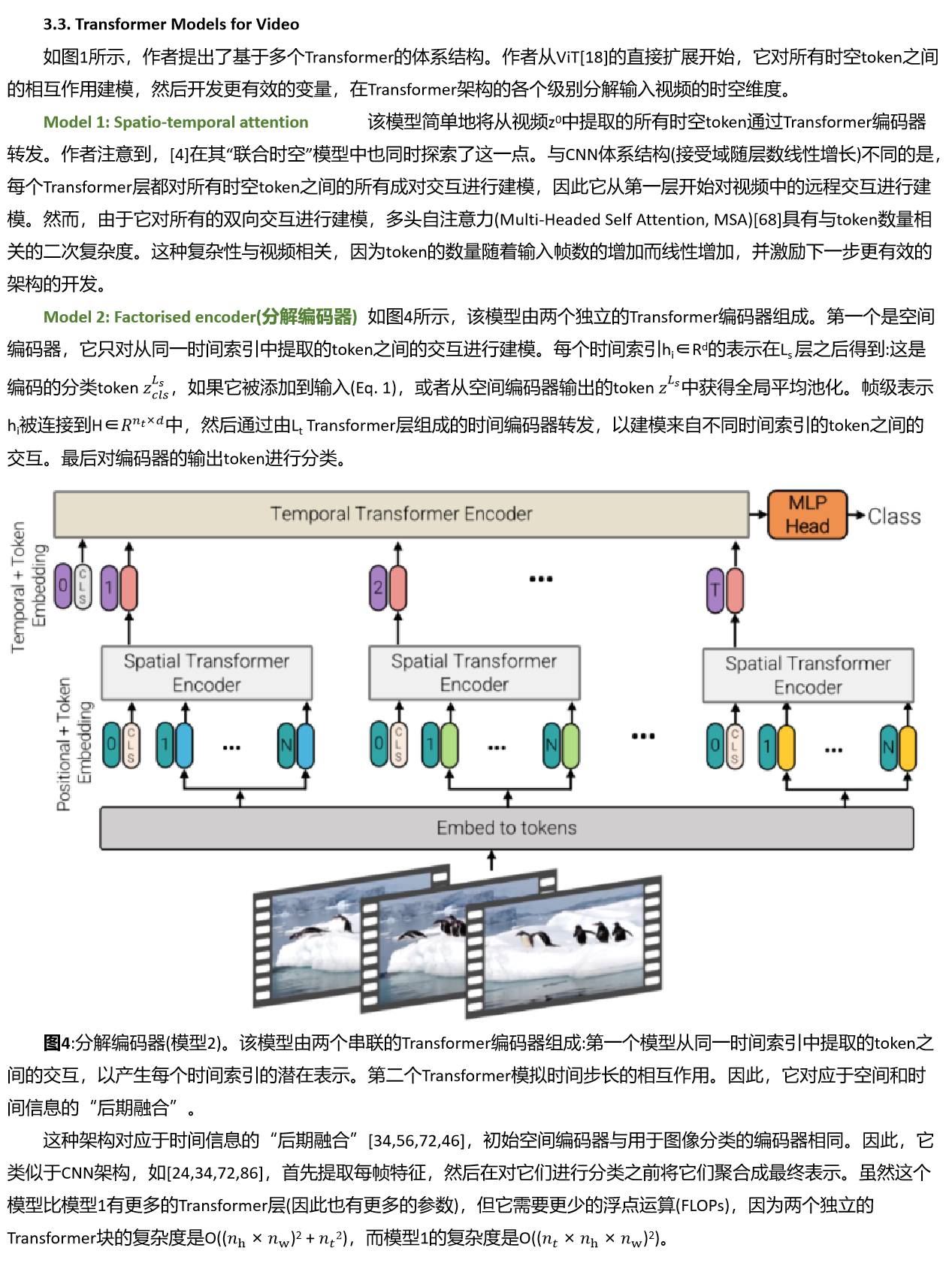 Video Transformer | ViViT: A Video Vision Transformer-CSDN博客