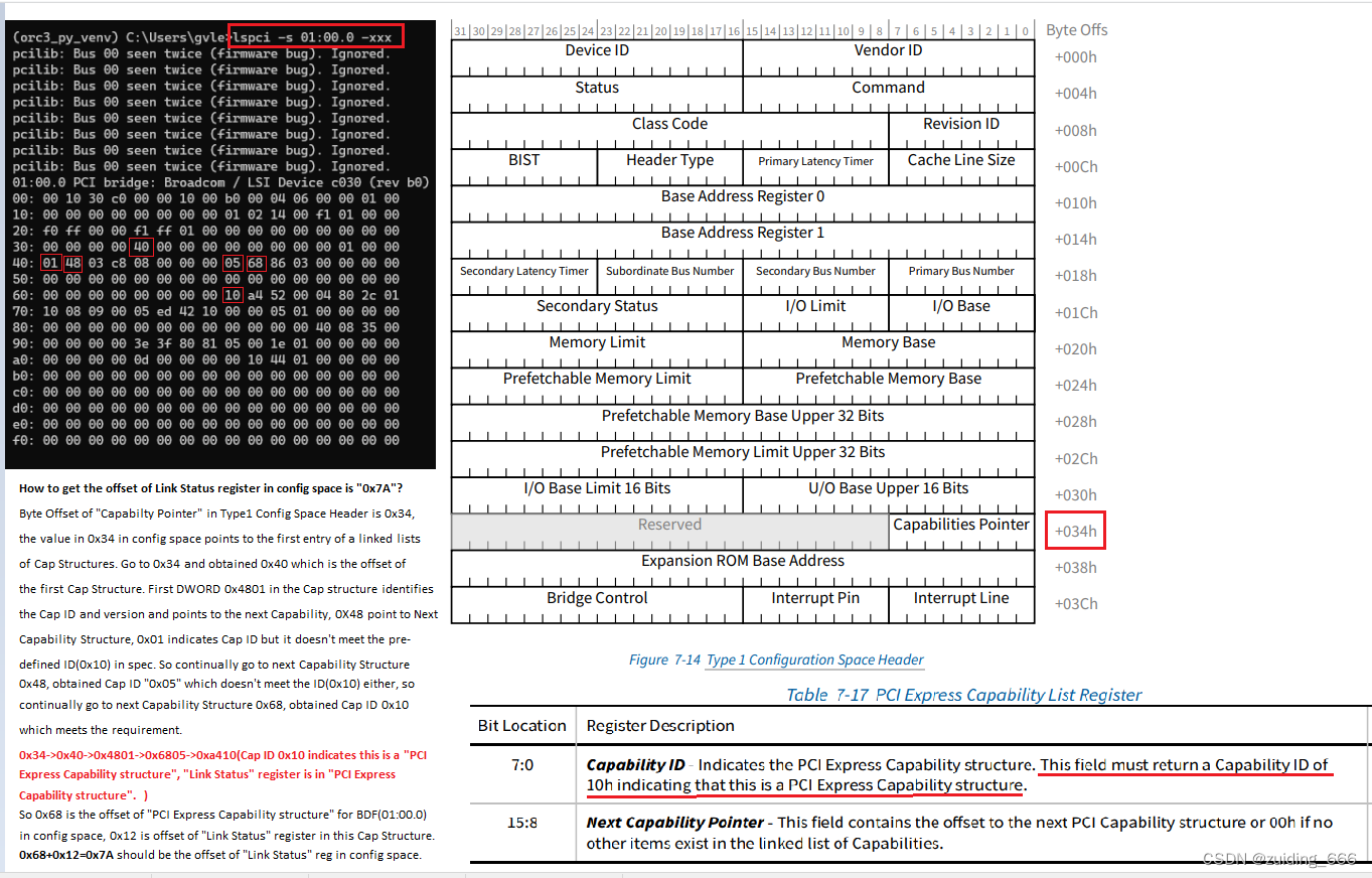 How to read PCIe Link Status via command (如何读PCIE Link Status)_setpci -s command-CSDN博客