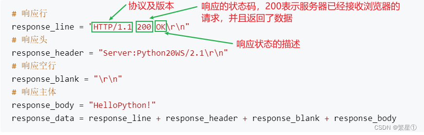 Python进阶-网络编程-03_python request.data-CSDN博客