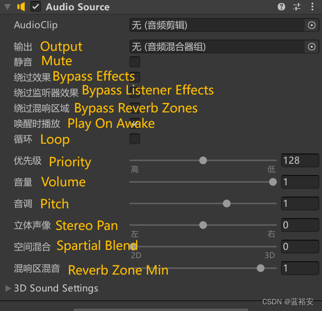 Unity音乐_unity audio visualizer-CSDN博客