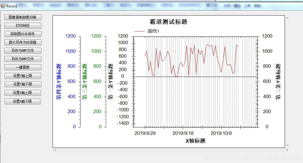 Winform中实现ZedGraph的多条Y轴(附源码下载)_zedgraph如何使用双y轴-CSDN博客