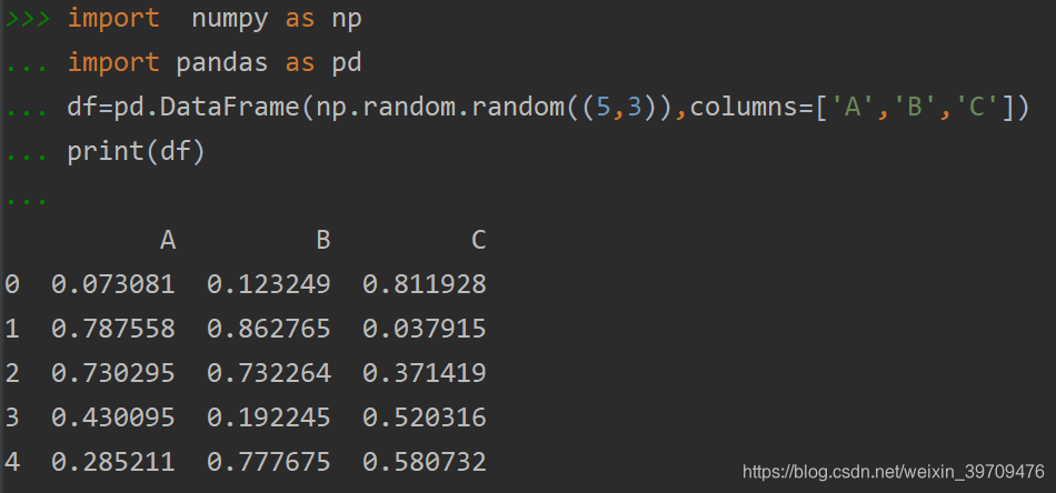 Pandas Datafram常用方法_pandas处理标准的datarfam-CSDN博客