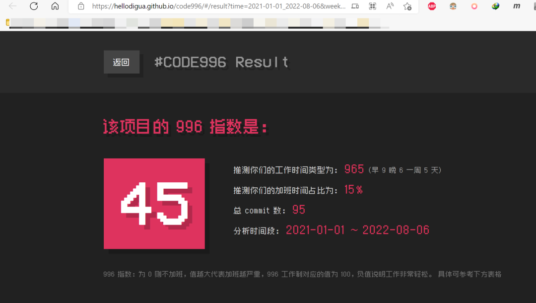 新同事入职后，安装了这个项目，快速了解项目组加班情况，现在准备跑路了...（带私活源码）_996封包工具-CSDN博客