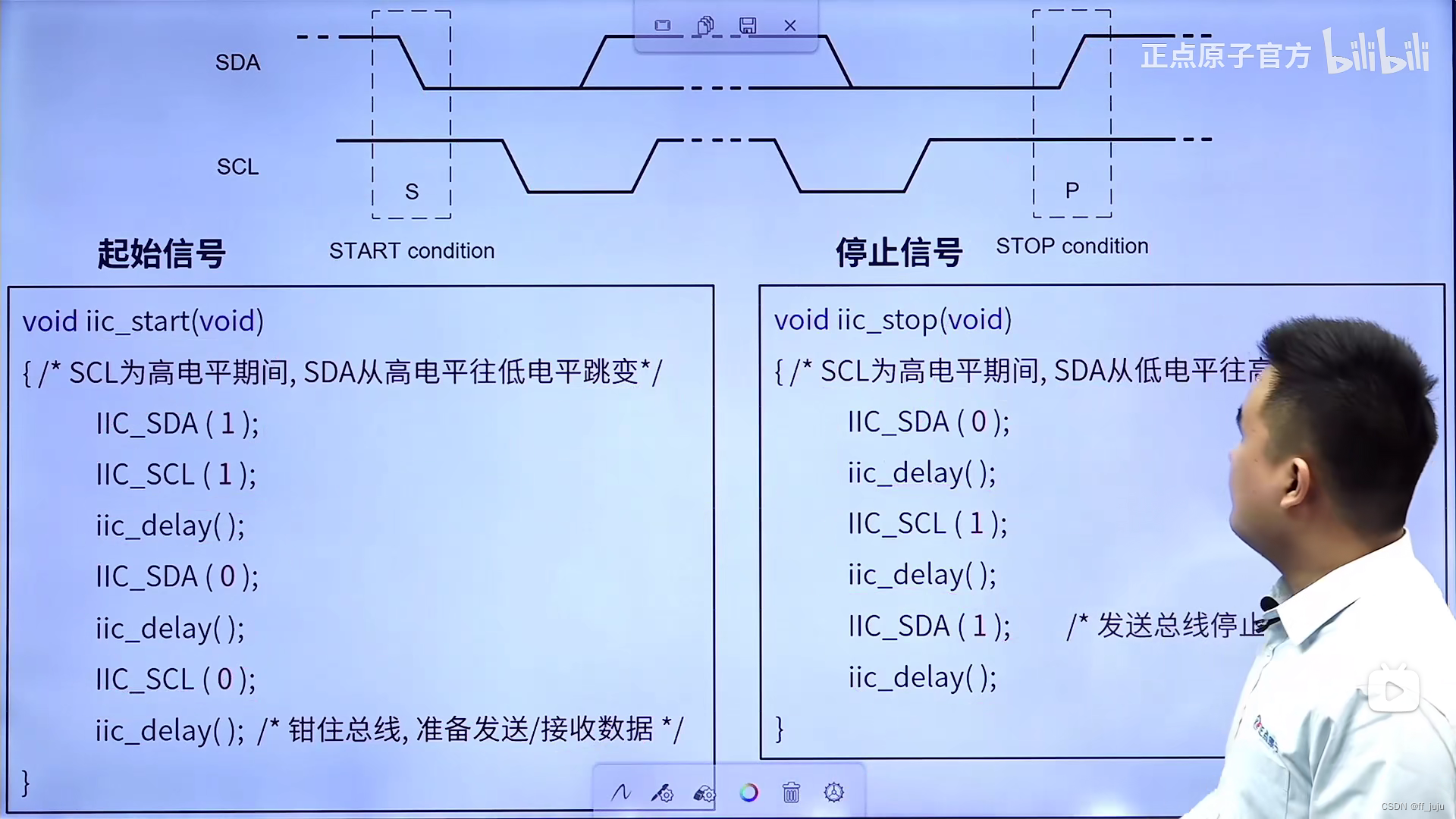 IIC 实验_iic实验-CSDN博客