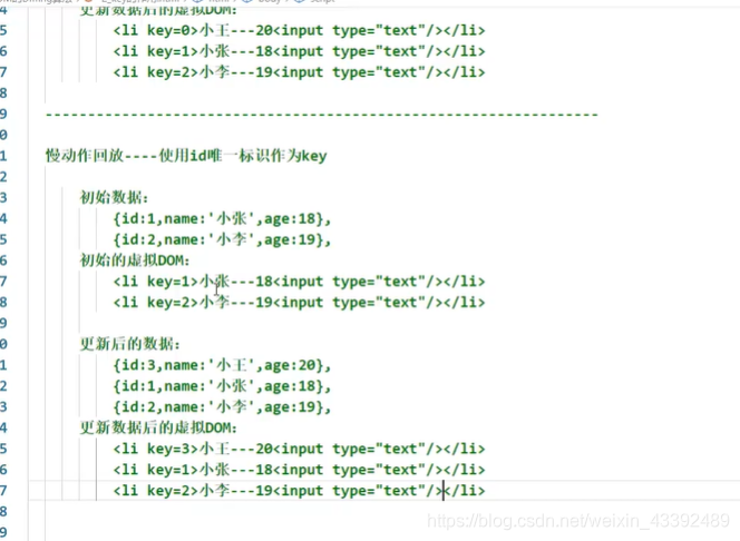 前端学习（3151）：react-hello-react之DoM的diff算法_by3151学习资料-CSDN博客