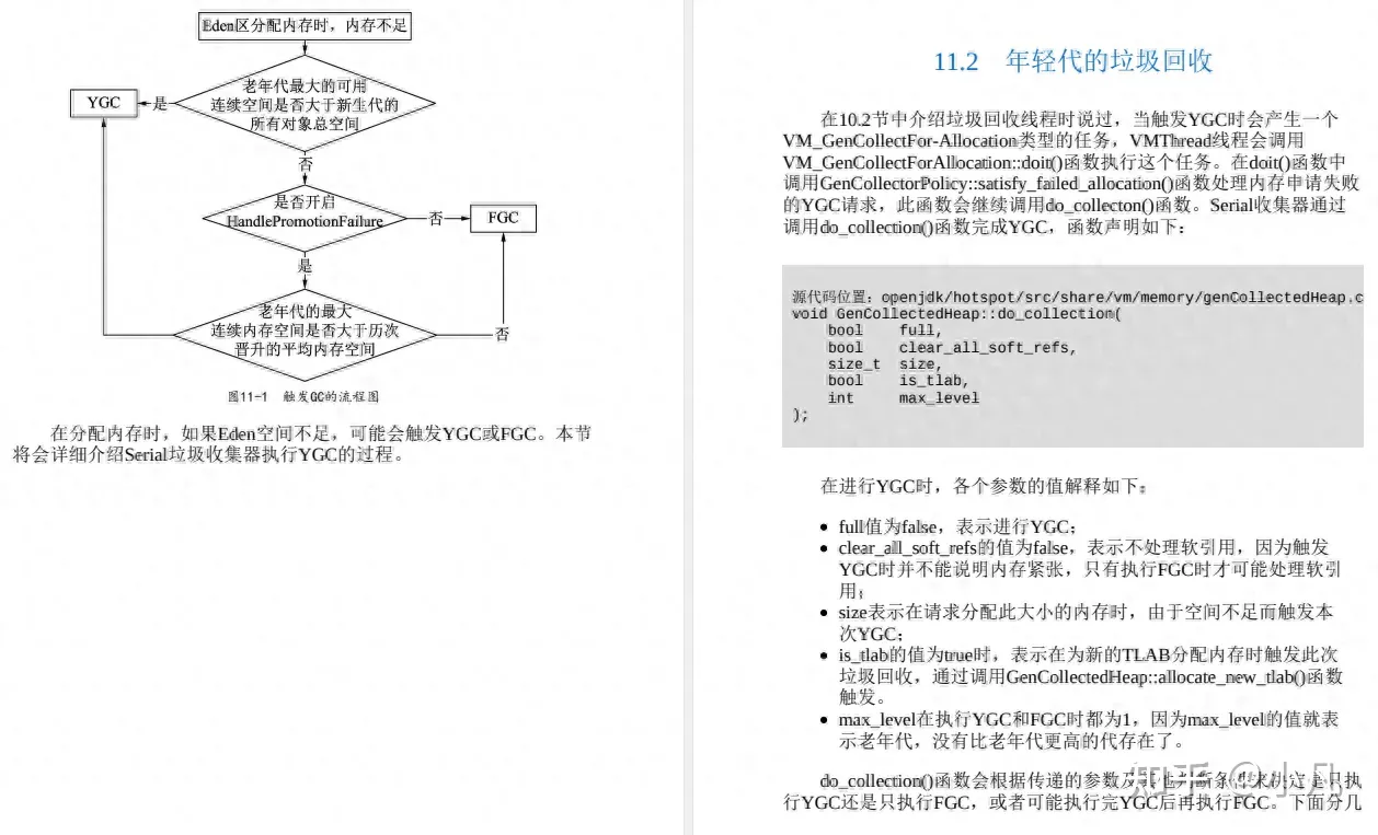 号称Java圣经！Github上爆火的1058页JVM全栈小册到底有什么魅力-CSDN博客