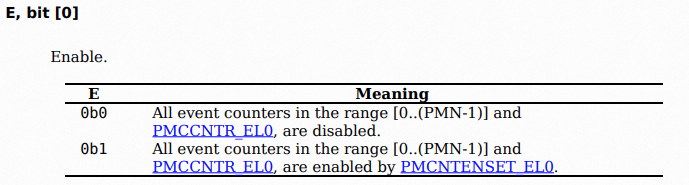 ARM64 PMU （Performance Monitor ）-CSDN博客