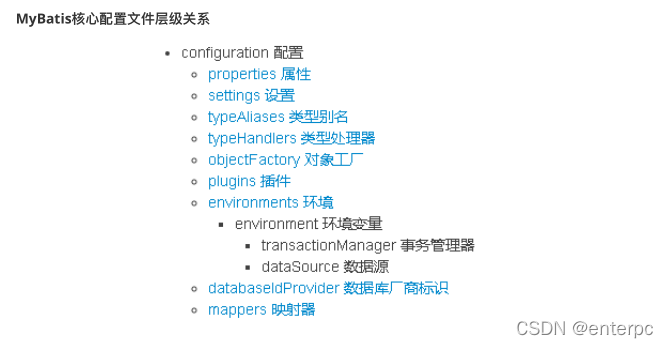 MyBatis配置与API详解-CSDN博客