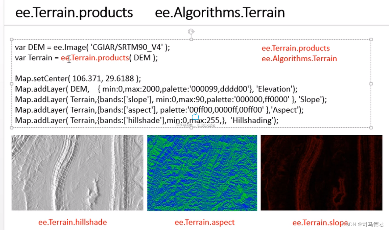 Gee学习笔记【4】gee的数据类型之imageimage Collectiongee Imagecollection转为image Csdn博客