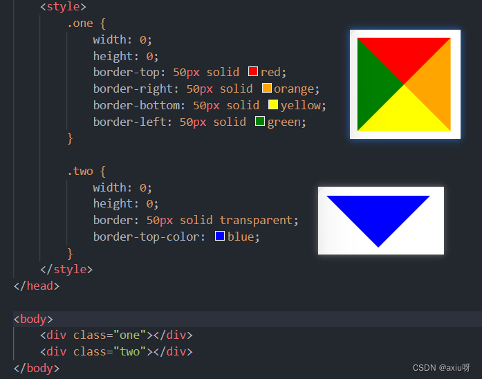 跟着pink老师前端入门教程-day11_pink 前端 csdn-CSDN博客