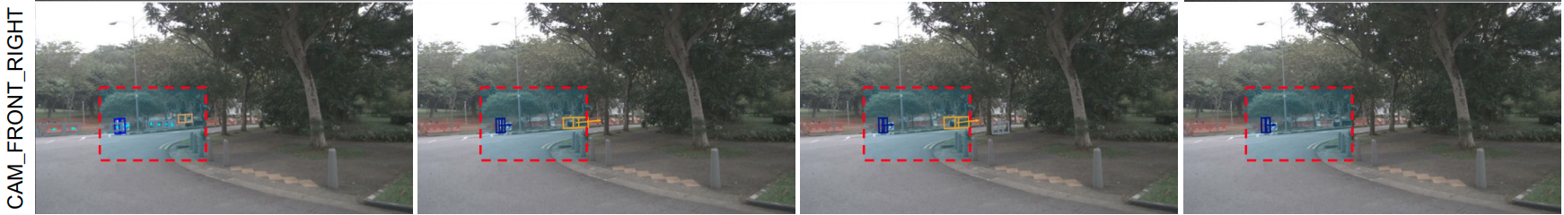 Unifying Voxel-based Representation with Transformer for 3D Object Detection-CSDN博客