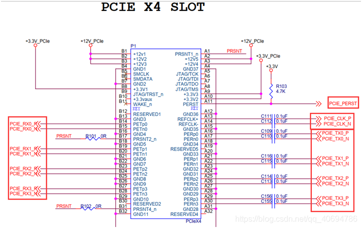 Labview Fpga Pcie开发宝典 实战篇：实验63：pcie Dma16位8通道adc（模拟数据采集卡）labview Fpga开发宝典 Csdn博客