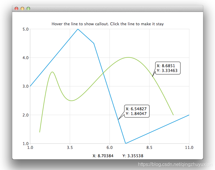 Qt 官方例子 Callout Example_qt callout-CSDN博客
