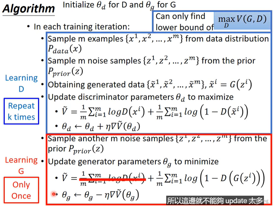 Lecture 6(Extra Material)：GAN_negative reconstruction error-CSDN博客