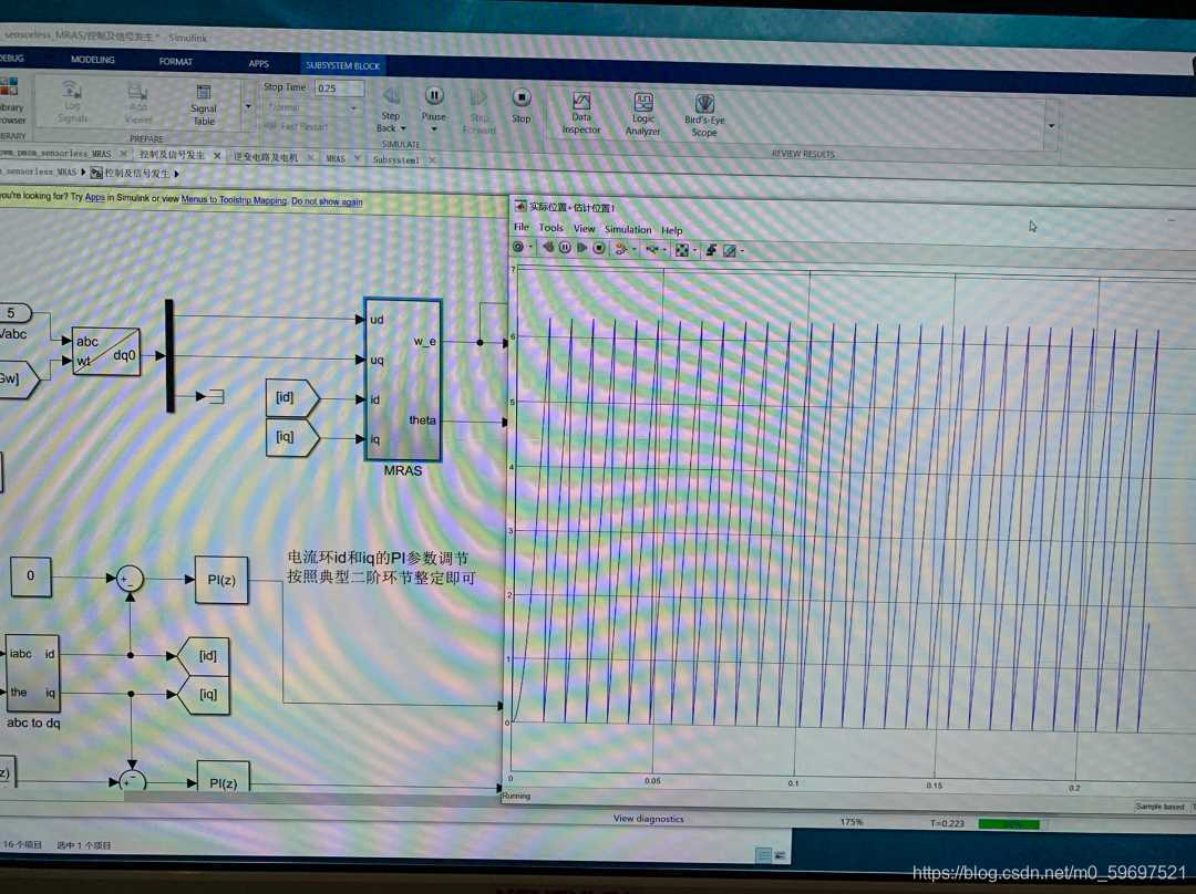 mras模型参考自适应无位置 可提供文档说明PMSM永磁电机_永磁同步电机pmsm在线参数辨识,包括模型参考自适应mras、最小二乘法在线参数辨识,-CSDN博客