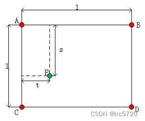 ISP:demosaic(1)双线性插值篇_demosaicing-CSDN博客