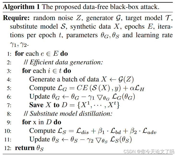 Towards Efficient Data Free Black-box Adversarial Attack-CSDN博客