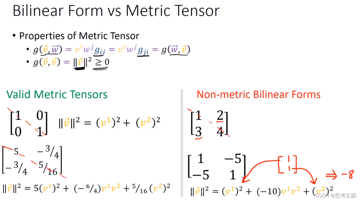 Type of Tensor:Bilinear Forms-CSDN博客