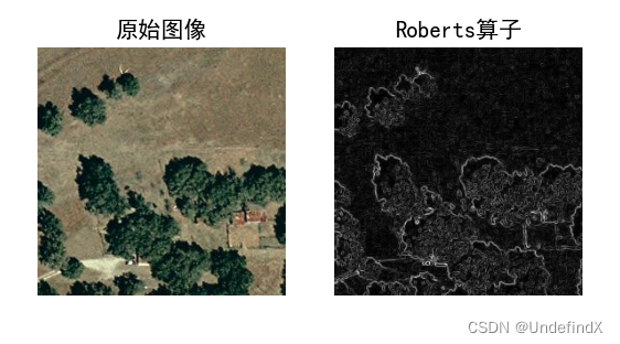 图像分割各种算子算法-可直接使用（Canny、Roberts、Sobel）_sobel算子图像分割-CSDN博客