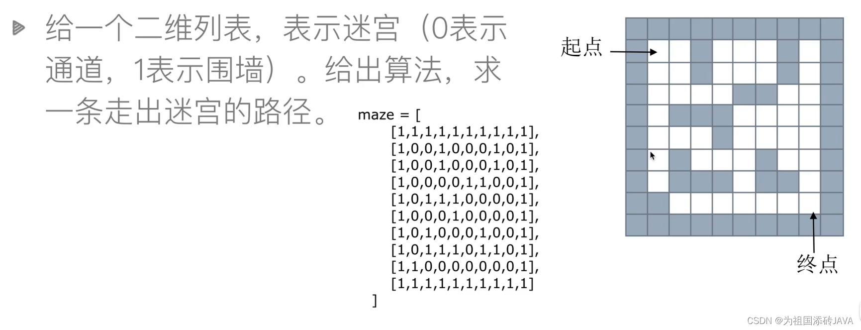 Python篇——数据结构与算法（第五部分：数据结构） Csdn博客
