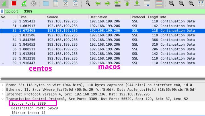 Portmap端口转发实战：利用Linux工具实现跳板机穿透-CSDN博客