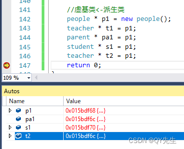 Dynamic_cast＜Type＞解析-CSDN博客