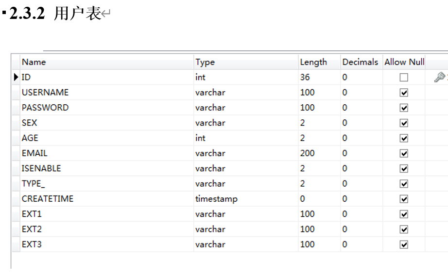 基于java Web的汽车租赁系统的设计与实现j2ee Jspjava Ssm可运行源码数据库lw基于java Web 的车辆租赁管理系统的设计与实现 功能模块设计 调用的
